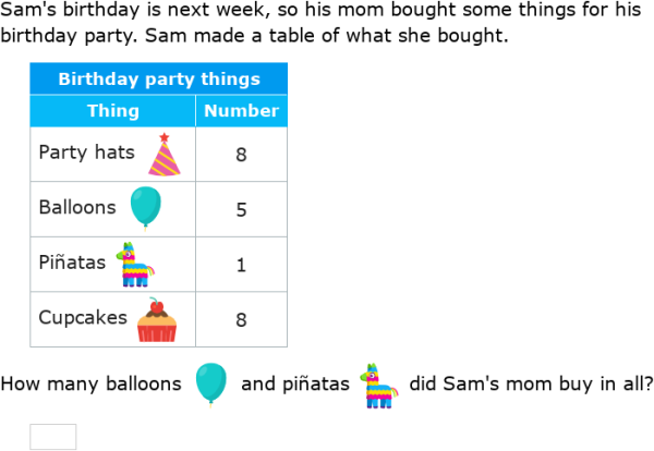 IXL | Interpret data in tables - up to 4 categories | 1st grade math
