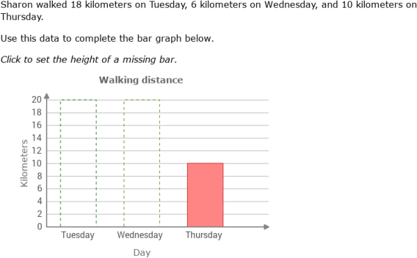 IXL | Create scaled bar graphs | 2nd grade math