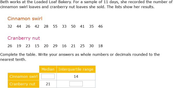IXL | Compare populations using measures of center and spread | 7th ...