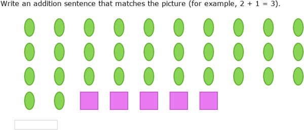 IXL | Write addition sentences to describe pictures | 2nd grade math