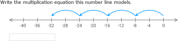 IXL | Understand multiplying by a negative integer using a number line ...