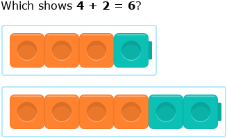 IXL | Match addition sentences and models - sums to 10 | 2nd grade math