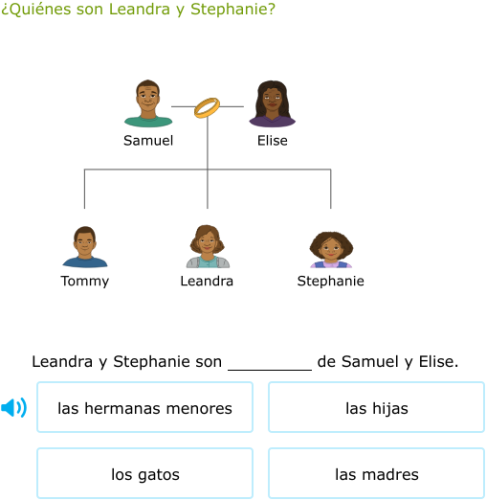 IXL | Recognize immediate family members and pets | Spanish