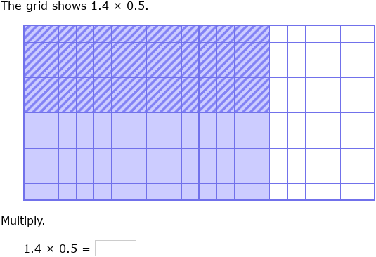 IXL | Multiply decimals using grids | 5th grade math