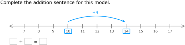 IXL | Addition sentences using number lines - sums to 20 | 2nd grade math