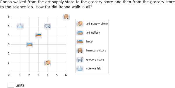 IXL | Coordinate planes as maps | 5th grade math