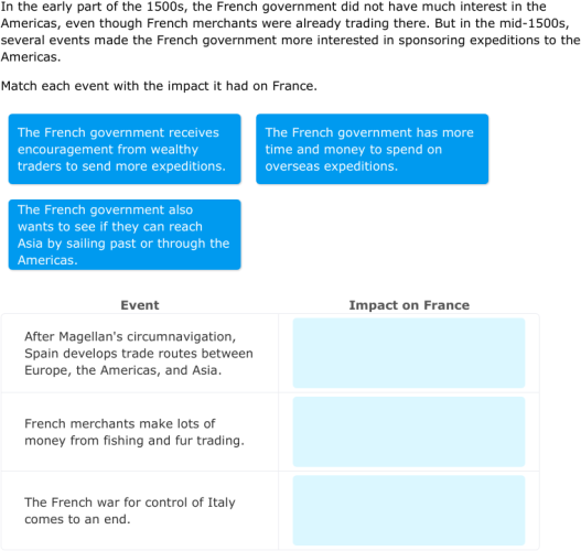 IXL | French and English expeditions: part I | 6th grade social studies