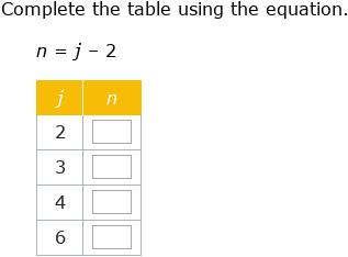 IXL | Complete a table for a two-variable relationship | 6th grade math