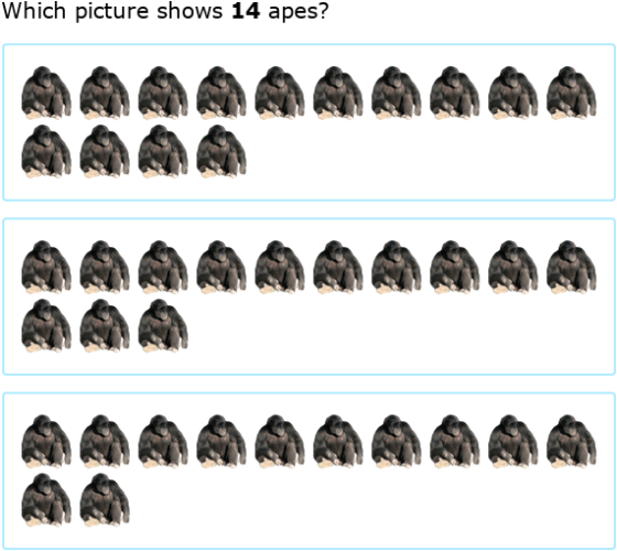 IXL | Represent numbers - 11 to 15 | Kindergarten math