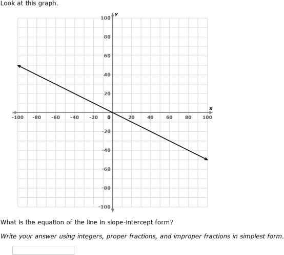 IXL | Write a linear equation from a graph | 7th grade math