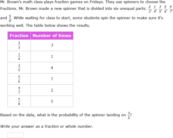 IXL | Use collected data to find probabilities | 5th grade math