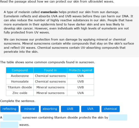 IXL | Effects of ultraviolet waves | 8th grade science