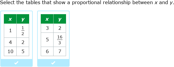 IXL | Identify proportional relationships from tables: with fractions ...