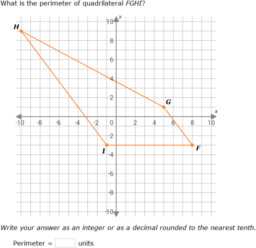 IXL | Distance formula: find the perimeter | 8th grade math