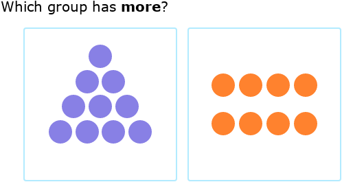 IXL | Compare dots | Kindergarten math