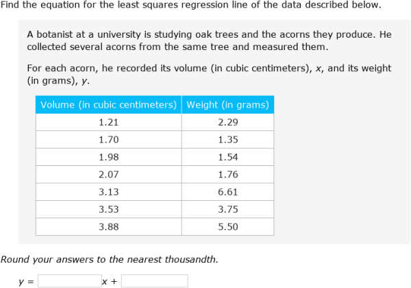 IXL - Analyze a regression line of a data set (Algebra 2 practice)
