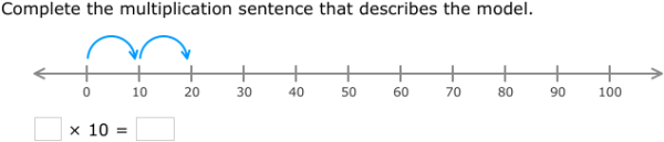 IXL | Write multiplication sentences for number lines | 2nd grade math
