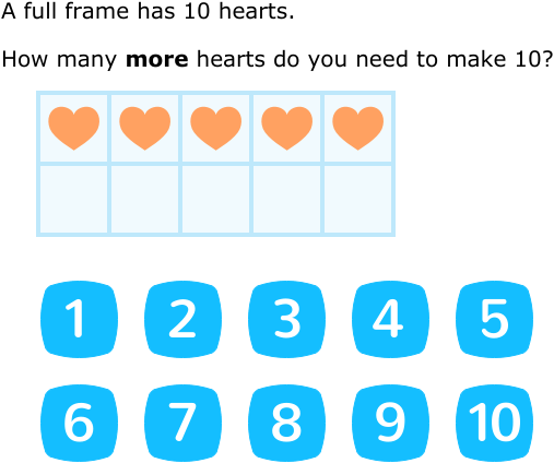 IXL | Count to fill a ten frame | Kindergarten math
