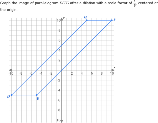 IXL - Dilations: graph the image (Geometry practice)