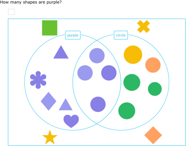 IXL | Count shapes in a Venn diagram | 2nd grade math
