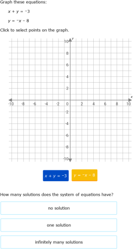 IXL | Find the number of solutions to a system of equations by graphing ...