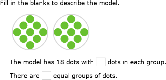 IXL | Divide by counting equal groups | 1st grade math