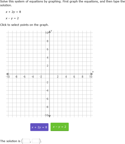 IXL - Solve a system of equations by graphing (Algebra 2 practice)