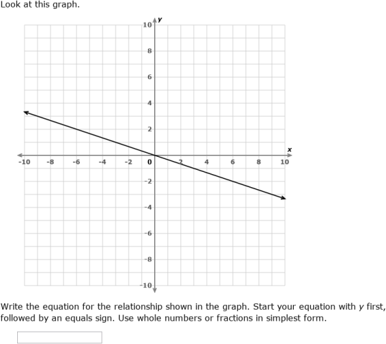 IXL Write Equations For Proportional Relationships From Graphs 7th ixl-write-equations-for-proportional-relationships-from-graphs-7th