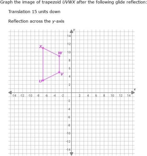 IXL | Sequences of transformations: translations and reflections | 8th ...