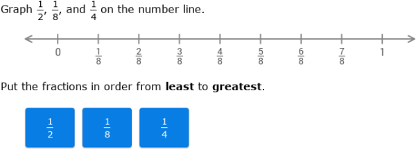 IXL | Graph and order fractions on number lines | 3rd grade math