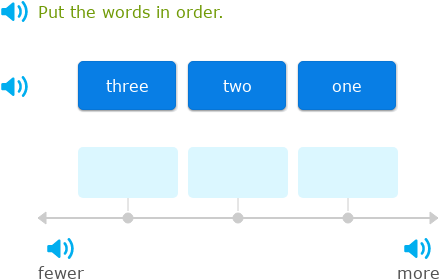 IXL | Order related words based on meaning | 2nd grade language arts