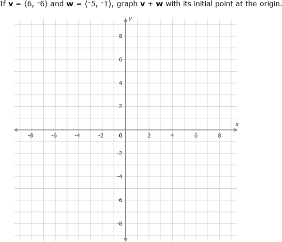 IXL - Add vectors (Precalculus practice)