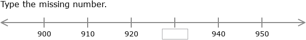 IXL | Number lines up to 1,000: multiples of five and ten | 2nd grade math