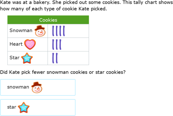 IXL | Tally charts | 1st grade math