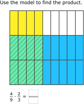 IXL | Multiply two fractions using models | 7th grade math
