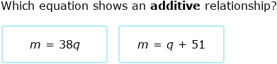 IXL | Additive and multiplicative relationships | 7th grade math