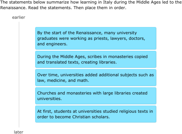 IXL | Renaissance origins | 7th grade social studies