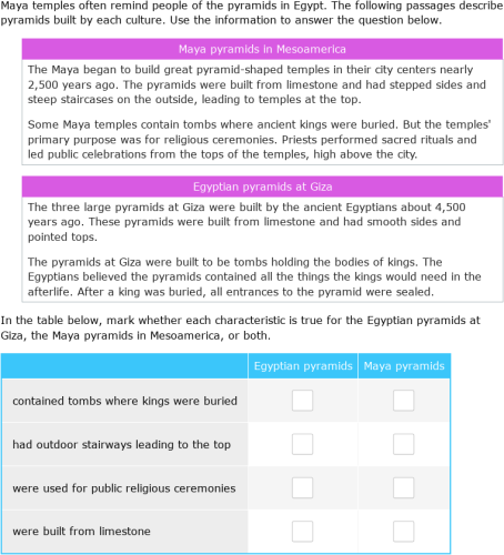 IXL | Foundations of Maya civilization | 5th grade social studies