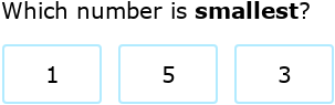 IXL | Which number is smallest? | Pre-K math