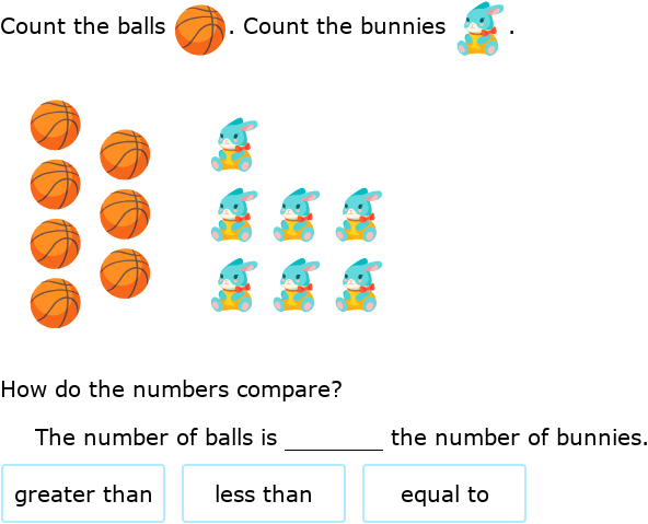 IXL | Greater than, less than, or equal to - compare by counting up to ...
