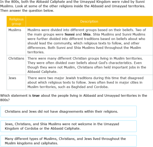IXL | Early Islamic caliphates | 7th grade social studies
