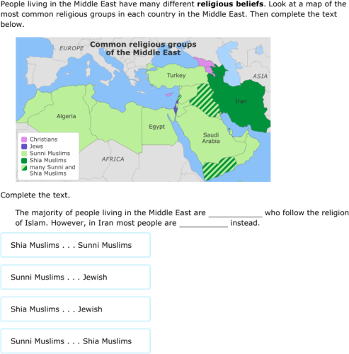 IXL | Region profile: the Middle East | 7th grade social studies