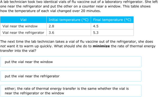IXL | Compare thermal energy transfers | 7th grade science