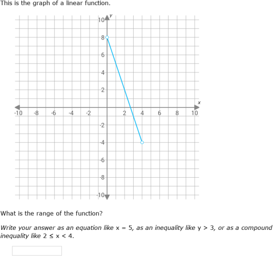 IXL - Domain and range of linear functions: graphs (Algebra 2 practice)
