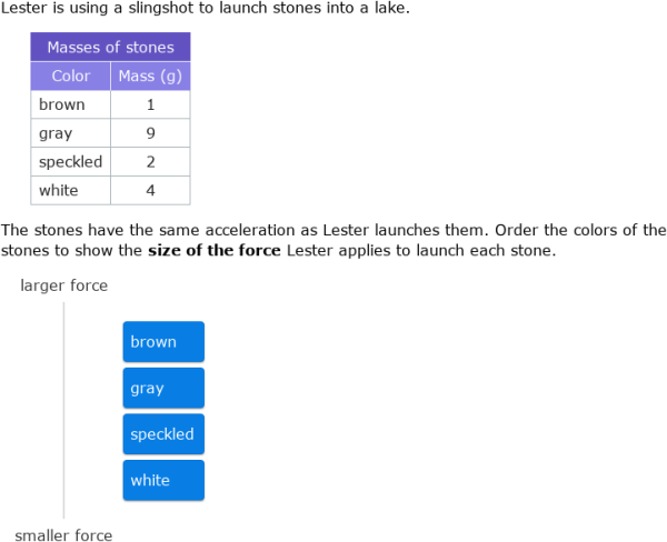 IXL | How does mass affect force and acceleration? | 4th grade science