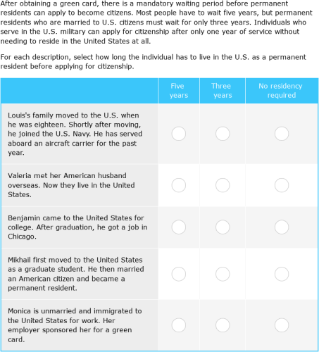 IXL - Immigration and naturalization (Civics & government practice)