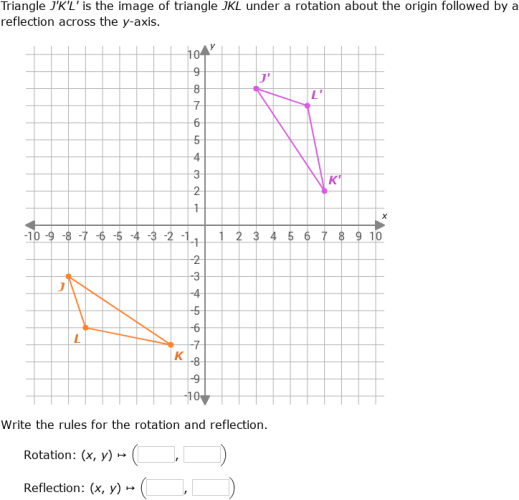 IXL - Sequences of congruence transformations: find the rules (Geometry ...