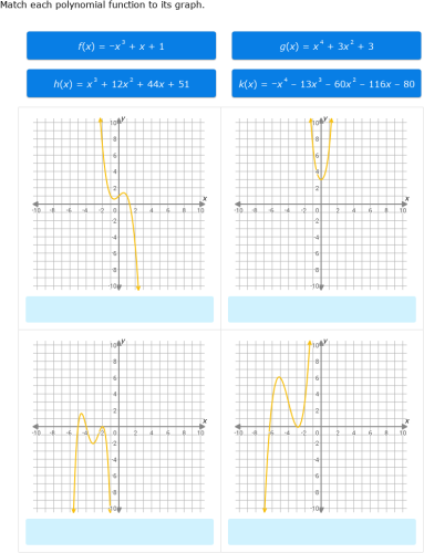 IXL - Match polynomials and graphs using end behavior (Precalculus ...