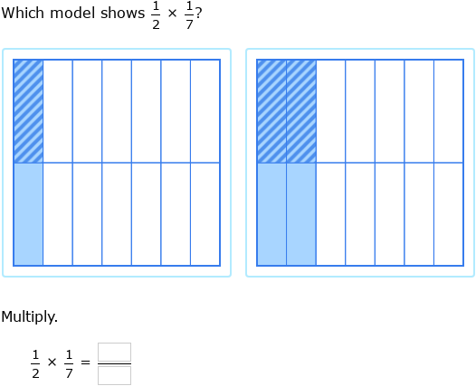 Multiplying Fractions Model