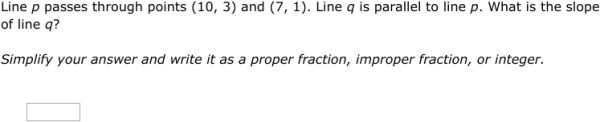 IXL - Slopes of parallel and perpendicular lines (Algebra 1 practice)